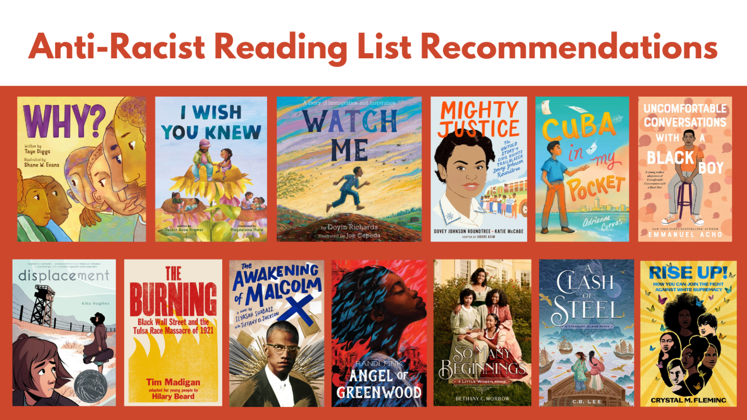Watch our Anti-Racist Education Webinar & find Reading List ...